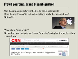 Crowds and Clouds | PPT