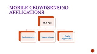 Crowdsensing | PPT