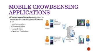 Crowdsensing | PPT