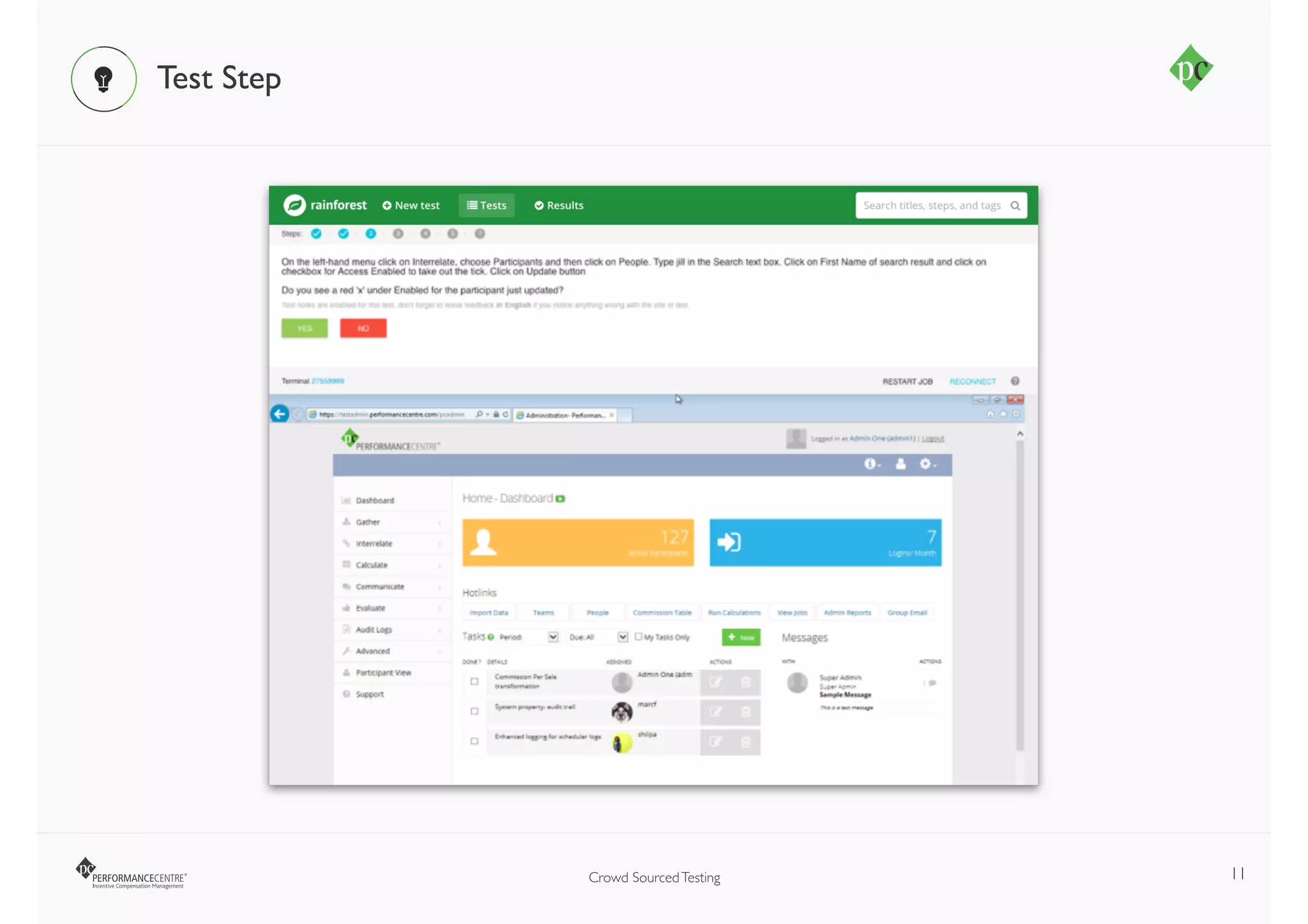 Crowd Sourced Testing - Real-World Experience Using Rainforest QA Crowd ...