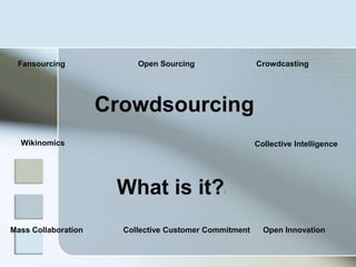 Crowdsourcing | PPT