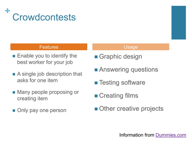 Crowdsourcing | PPT