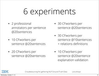 Crowdsourcing for NLP Ground Truth Data | PDF | Diseases and Conditions ...