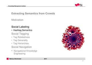 Extracting Semantics from Crowds | PDF