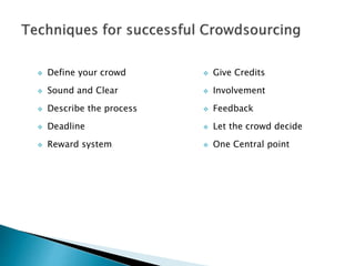 Crowd sourcing (Innovation and Project Management) | PPTX