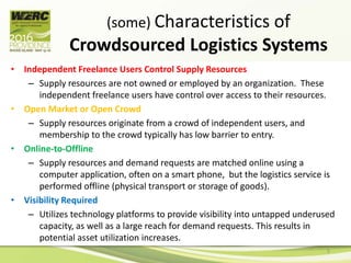 Crowdsourcing and collaborative warehousing and logistics werc ...