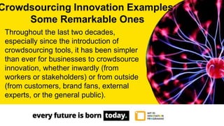 Crowdsourcing Innovation Examples - MIT ID Innovation | PPTX