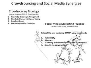 Crowdsourcing Social Media | PPTX
