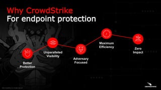 Crowdstrike .pptx