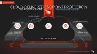 DEFENDING AGAINST THREATS TARGETING THE MAC PLATFORM | PPT