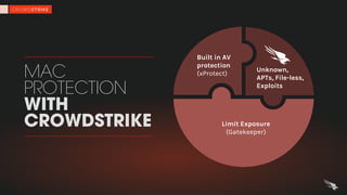 DEFENDING AGAINST THREATS TARGETING THE MAC PLATFORM | PPT