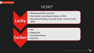 CrowdStrike CrowdCast: Is Ransomware Morphing Beyond The Ability Of ...