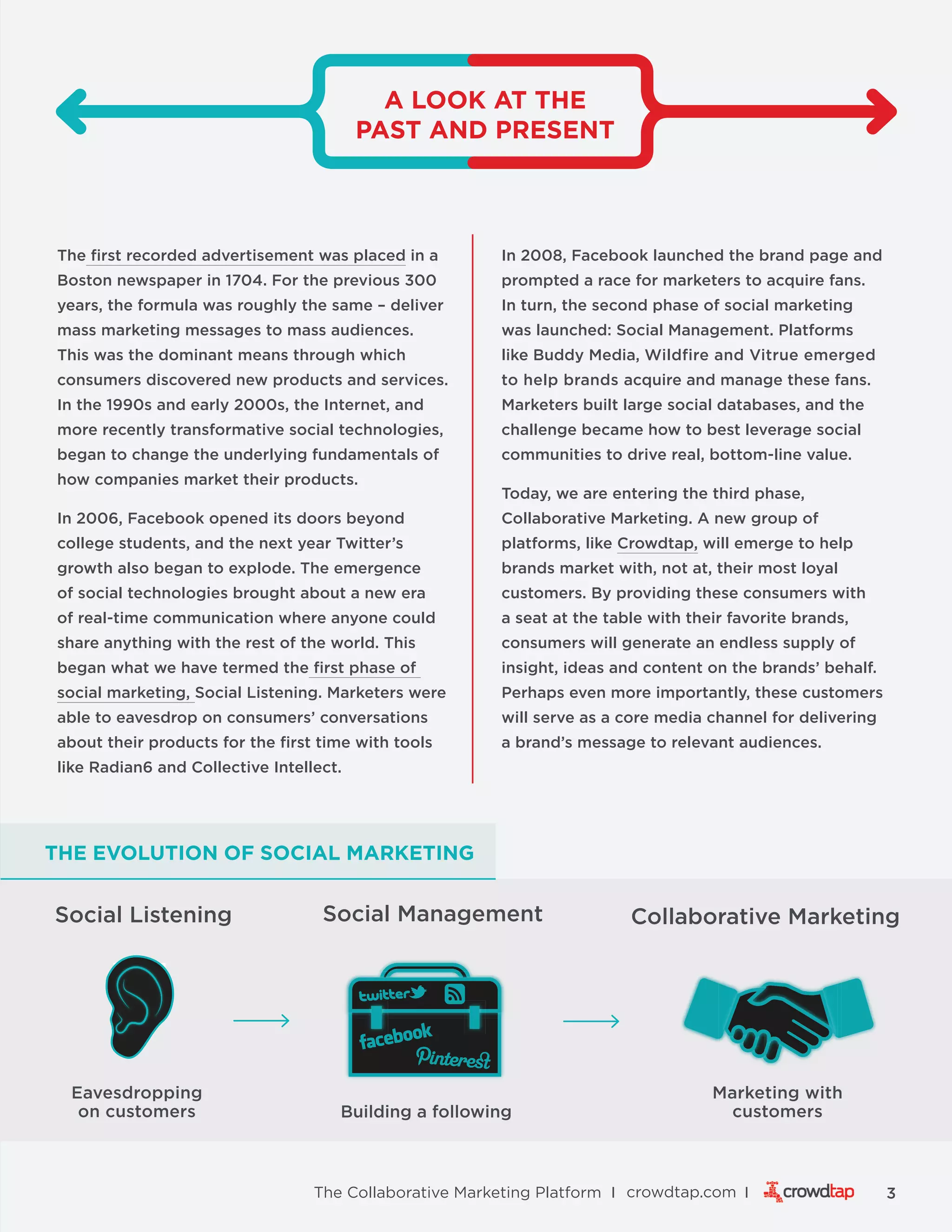 Crowdtap collaborative marketing future | PDF