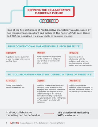 Crowdtap collaborative marketing future | PDF