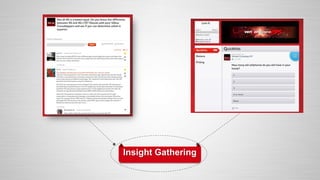 Verizon CrowdTap Case Study | PPT