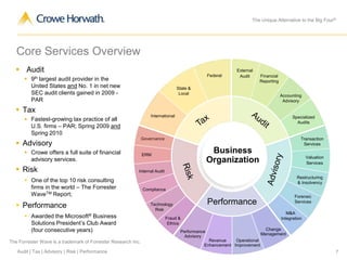 Crowe Horwath Overview 0811 | PPTX | Business Accounting & Finance ...