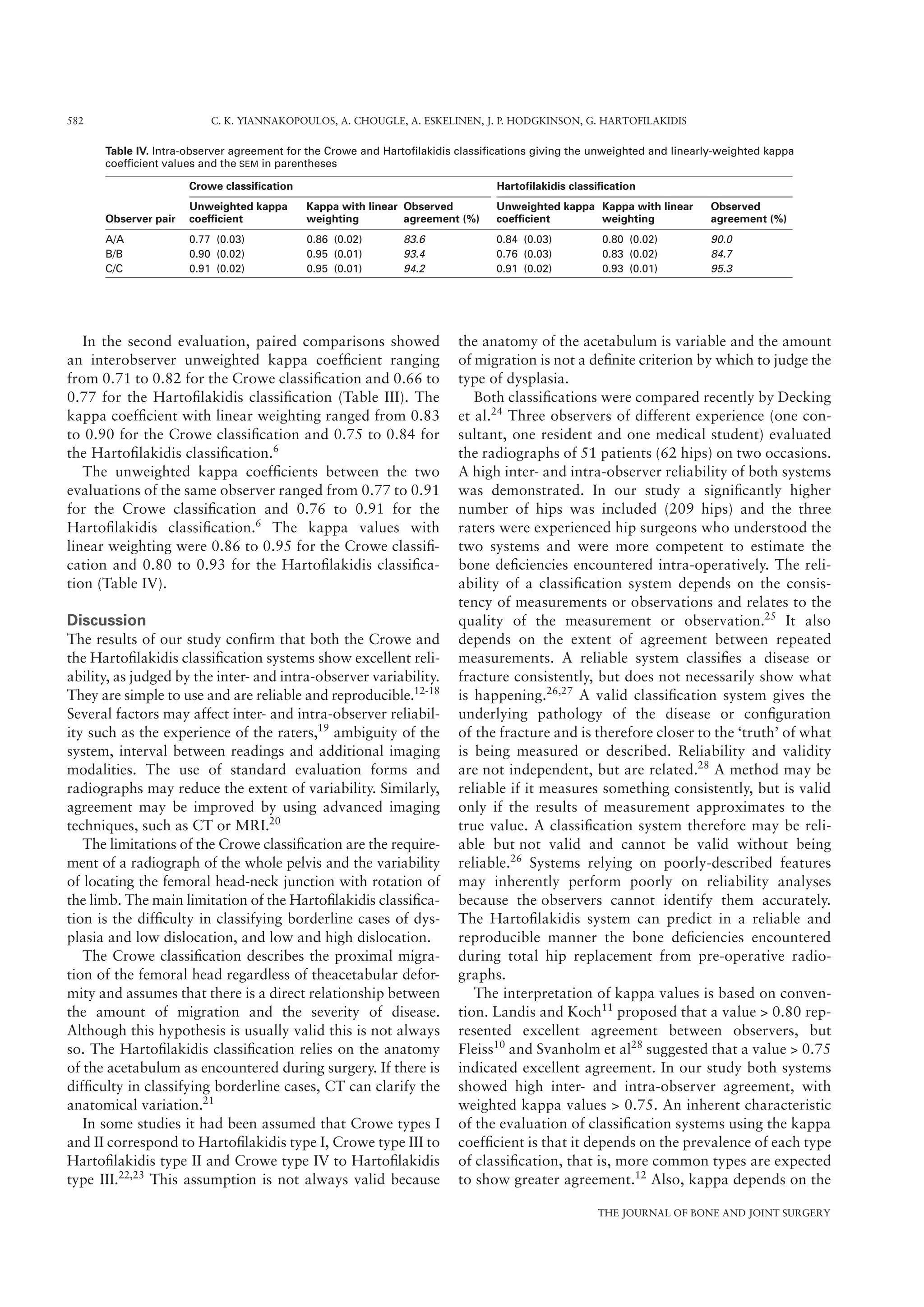 Crowe y hartofilakidis classification ddc in adults | PDF