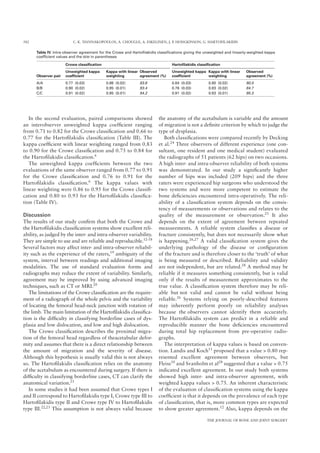 Crowe y hartofilakidis classification ddc in adults | PDF