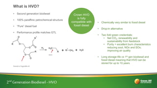 Crown HVO - fueling a greener environment | PPTX
