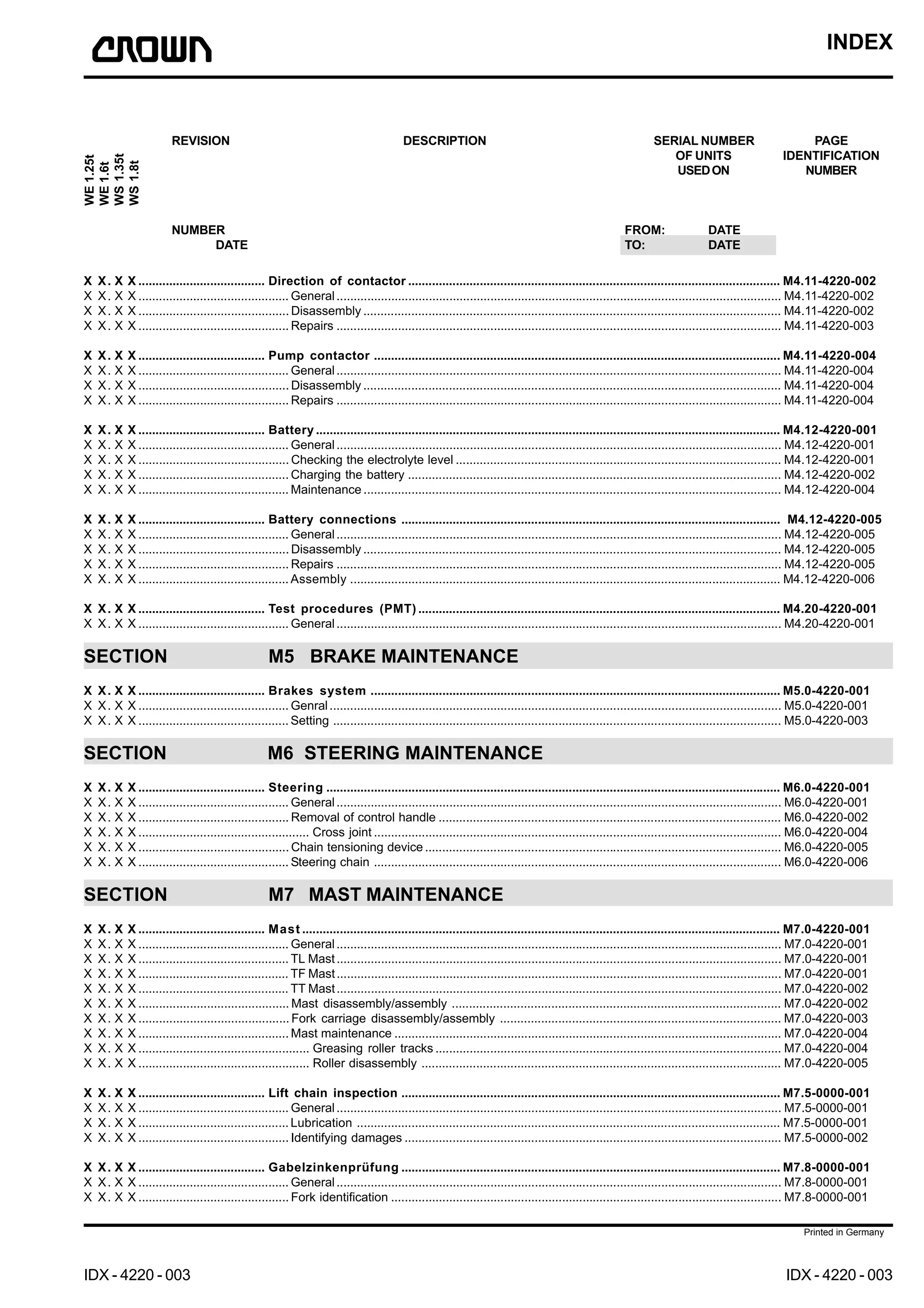 Crown WE2000 Manual | PDF