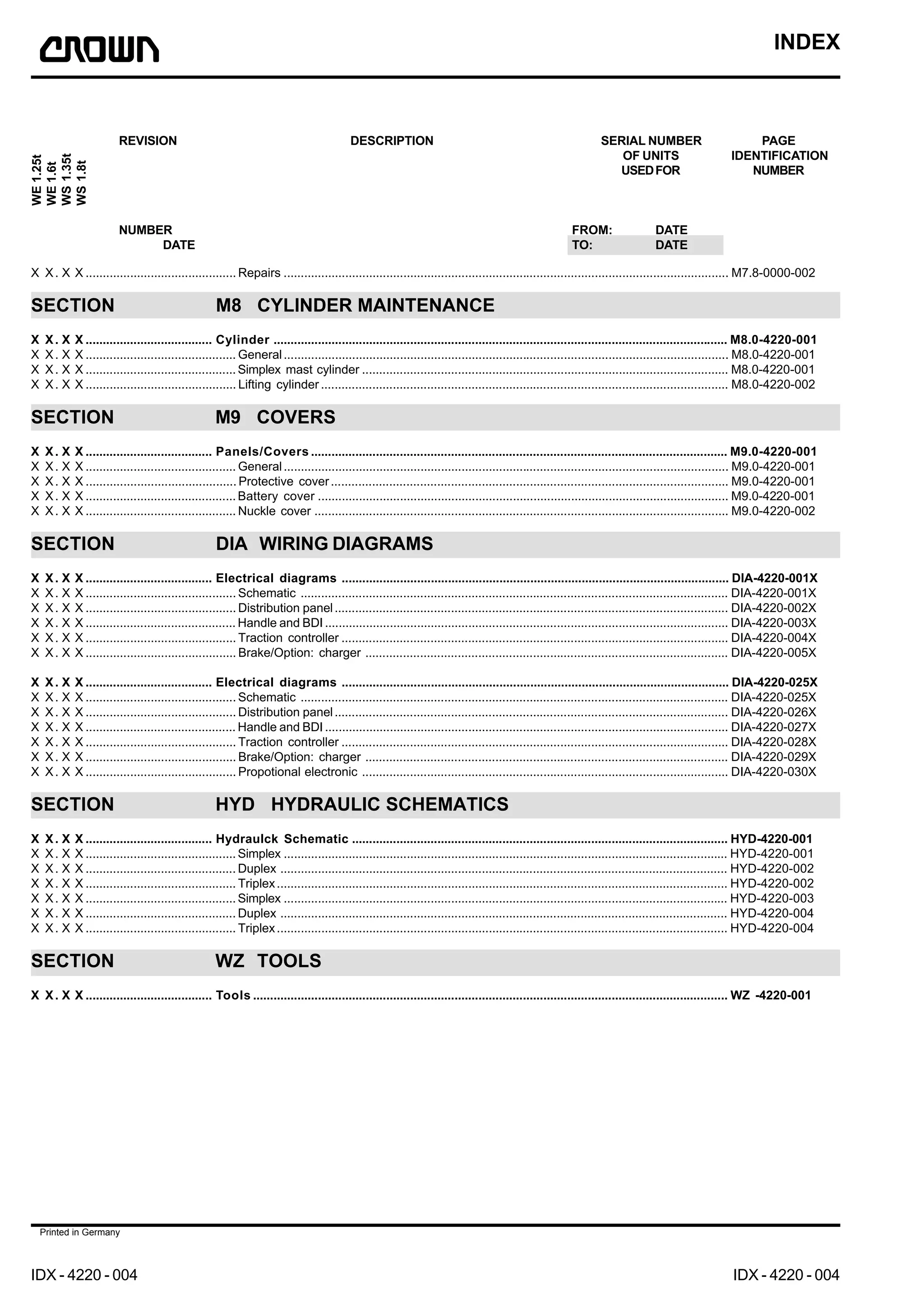 Crown WE2000 Manual | PDF