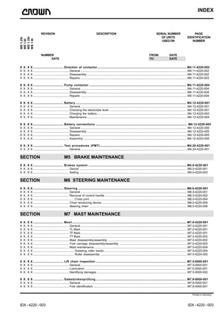 Crown WE2000 Manual | PDF