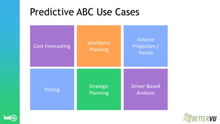 Predictive Costing: Plan for future cost and capacity levels with ABC ...
