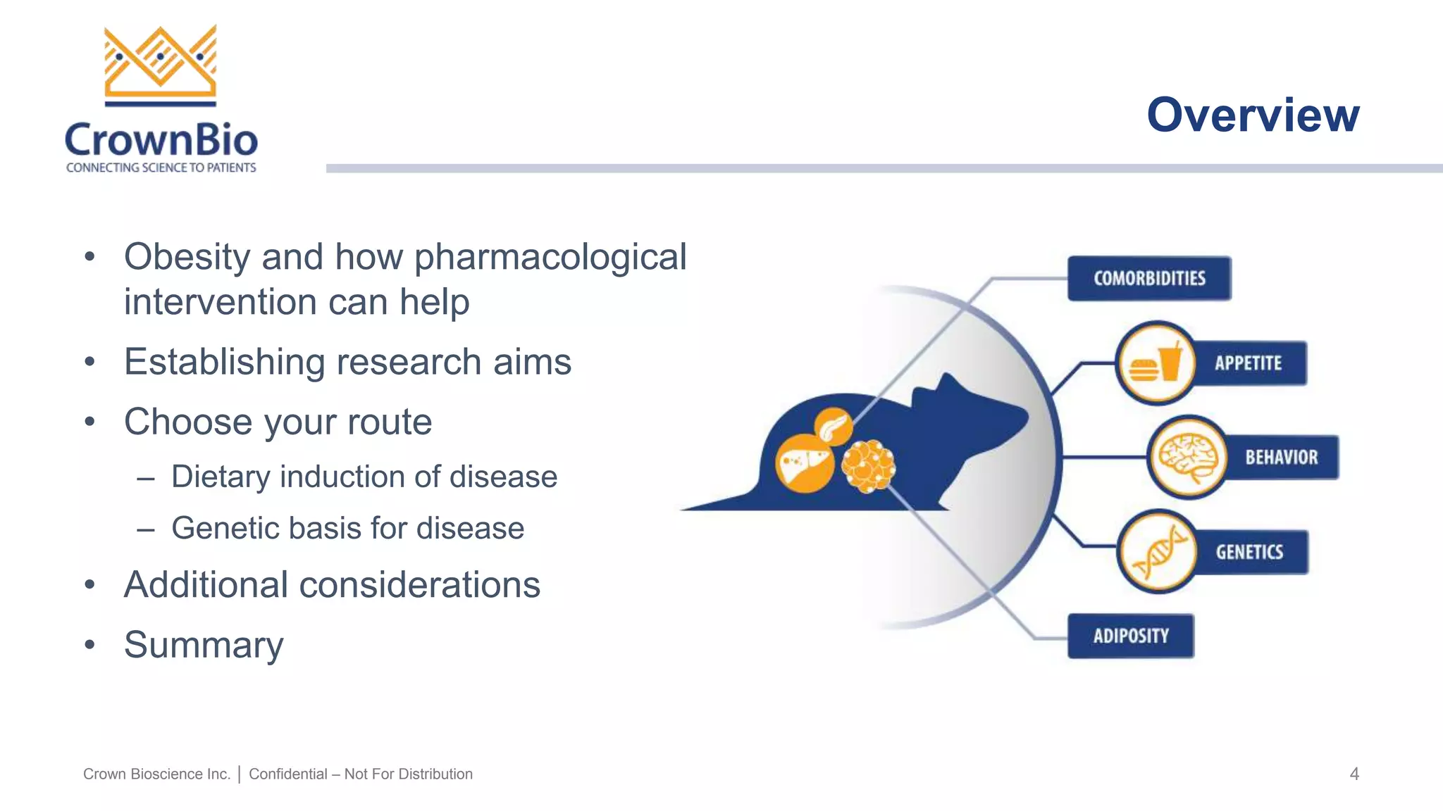 Animal Model Selection, Study Design and Current Trends in Preclinical ...