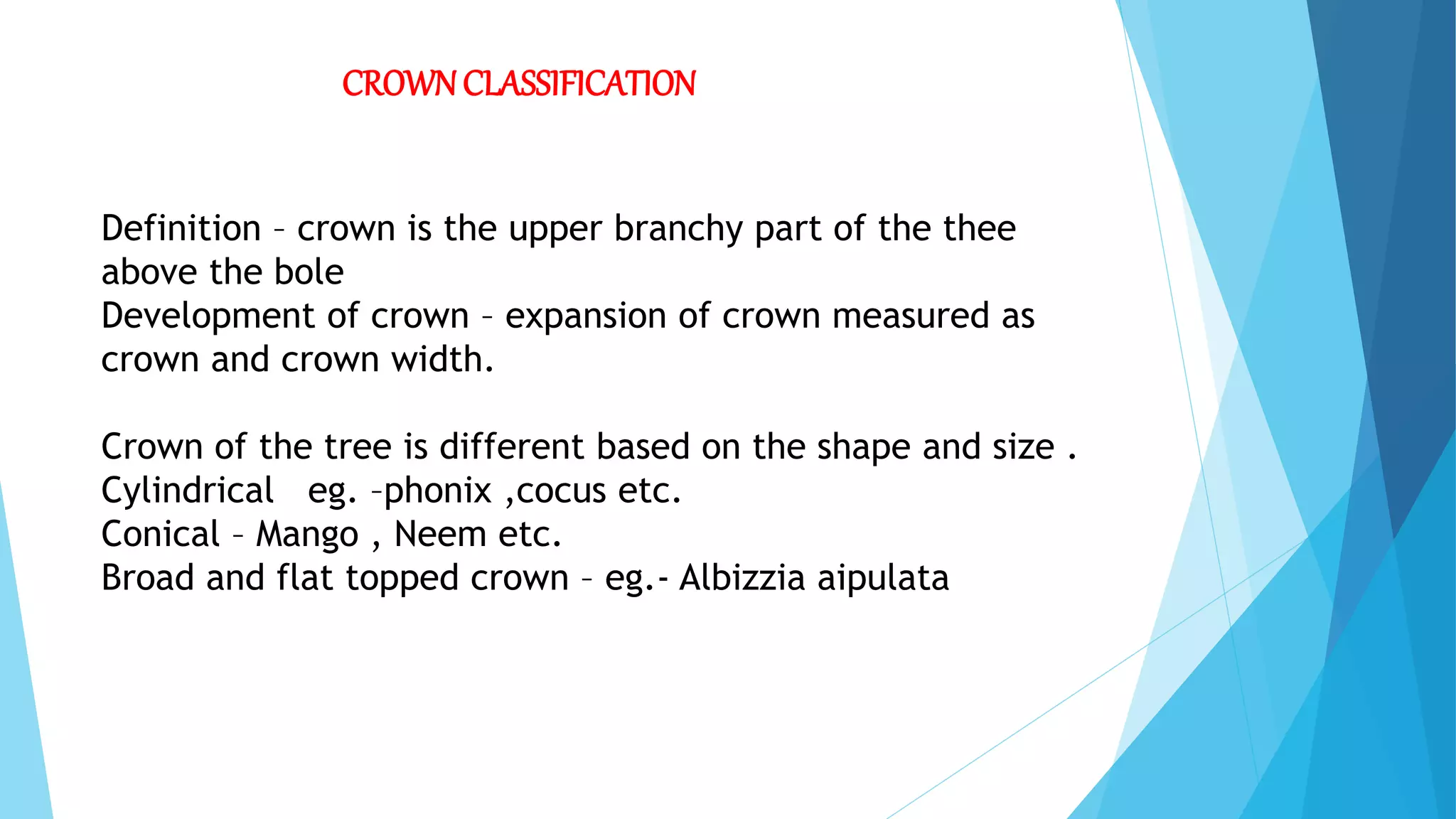 crown classification. teksingh chandravanshi | PPTX