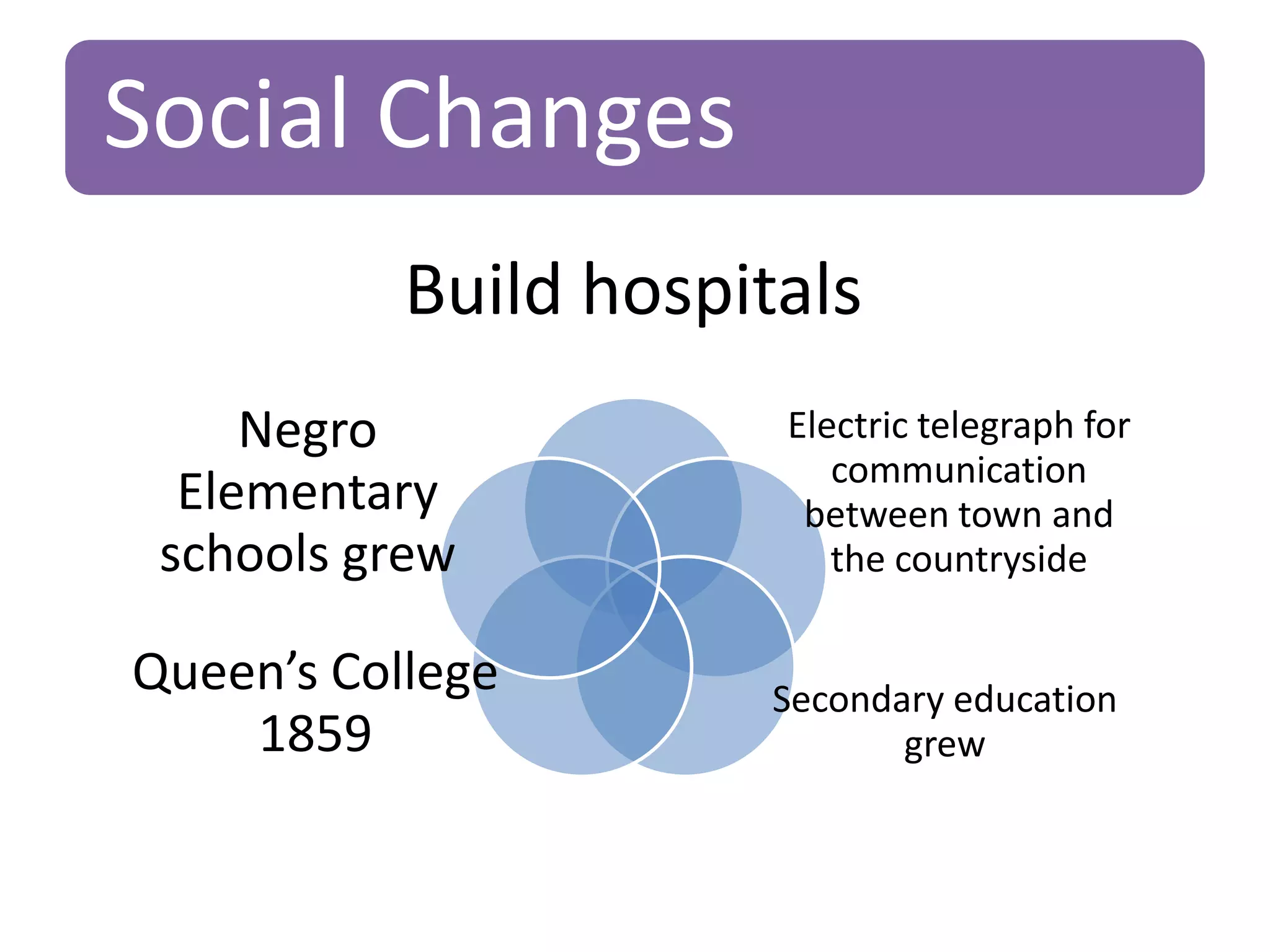 Crown colony in trinidad | PPTX