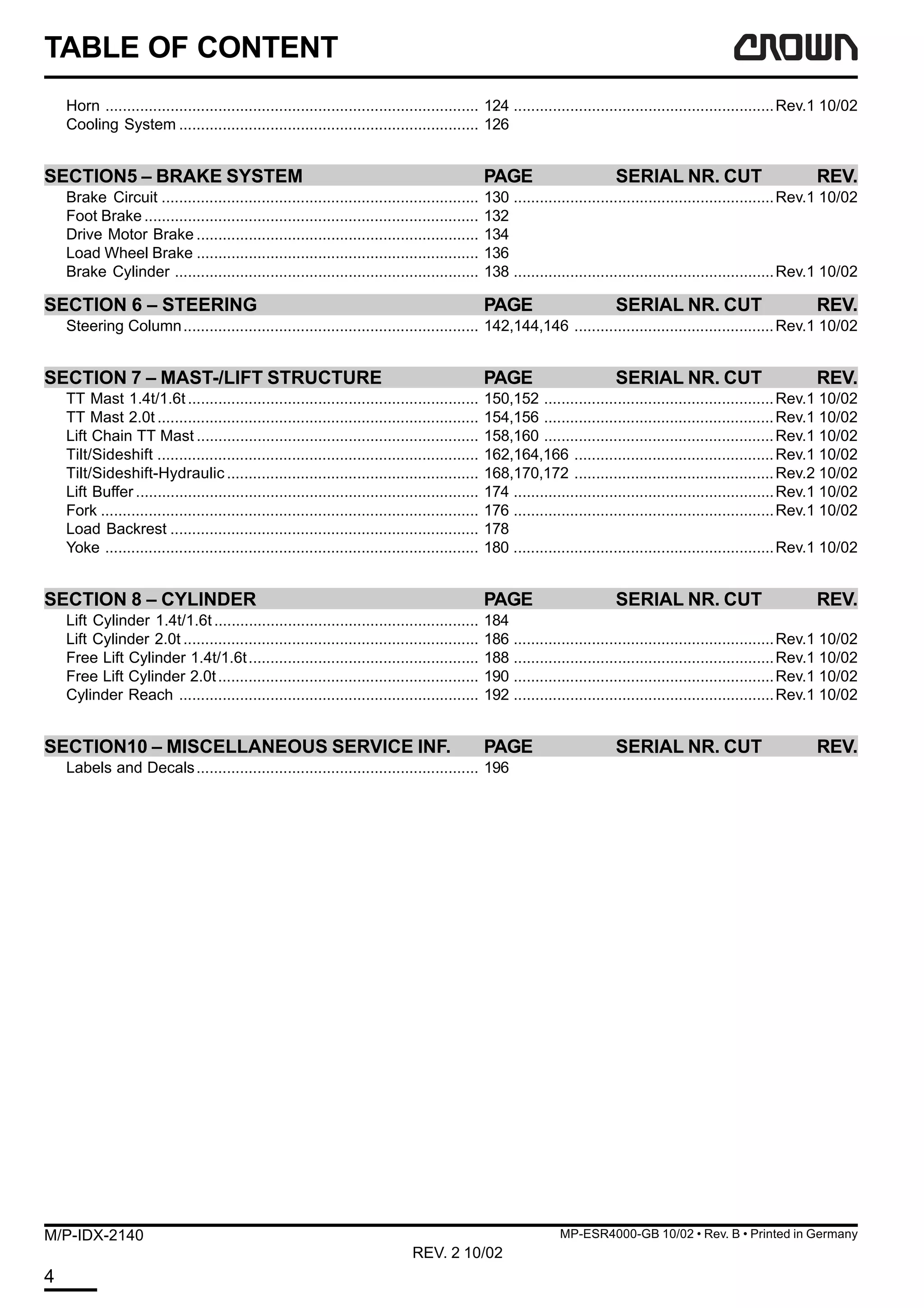 Crown esr4000 series forklift parts catalogue manual | PDF