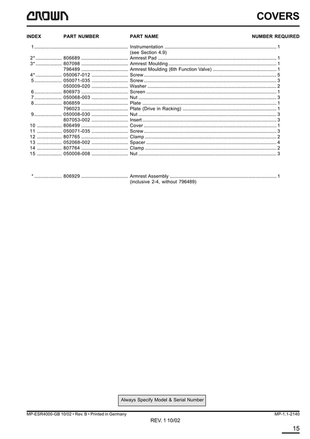 Crown esr4000 series forklift parts catalogue manual | PDF | Auto Type ...