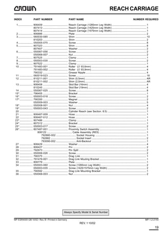 Crown esr4000 series forklift parts catalogue manual | PDF