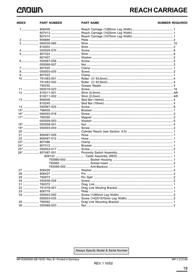 Crown esr4000 series forklift parts catalogue manual | PDF | Auto Type ...