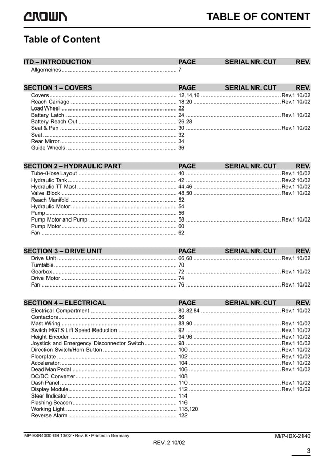Crown esr4000 series forklift parts catalogue manual | PDF | Auto Type ...
