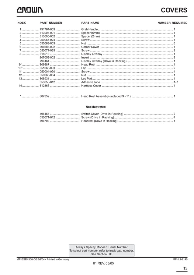 Crown esr4500 series forklift parts catalogue manual | PDF