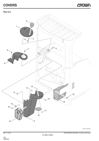 Crown esr4500 series forklift parts catalogue manual | PDF