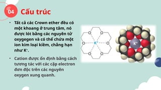 Crown Ethers in supramolecular chemistry | PPTX