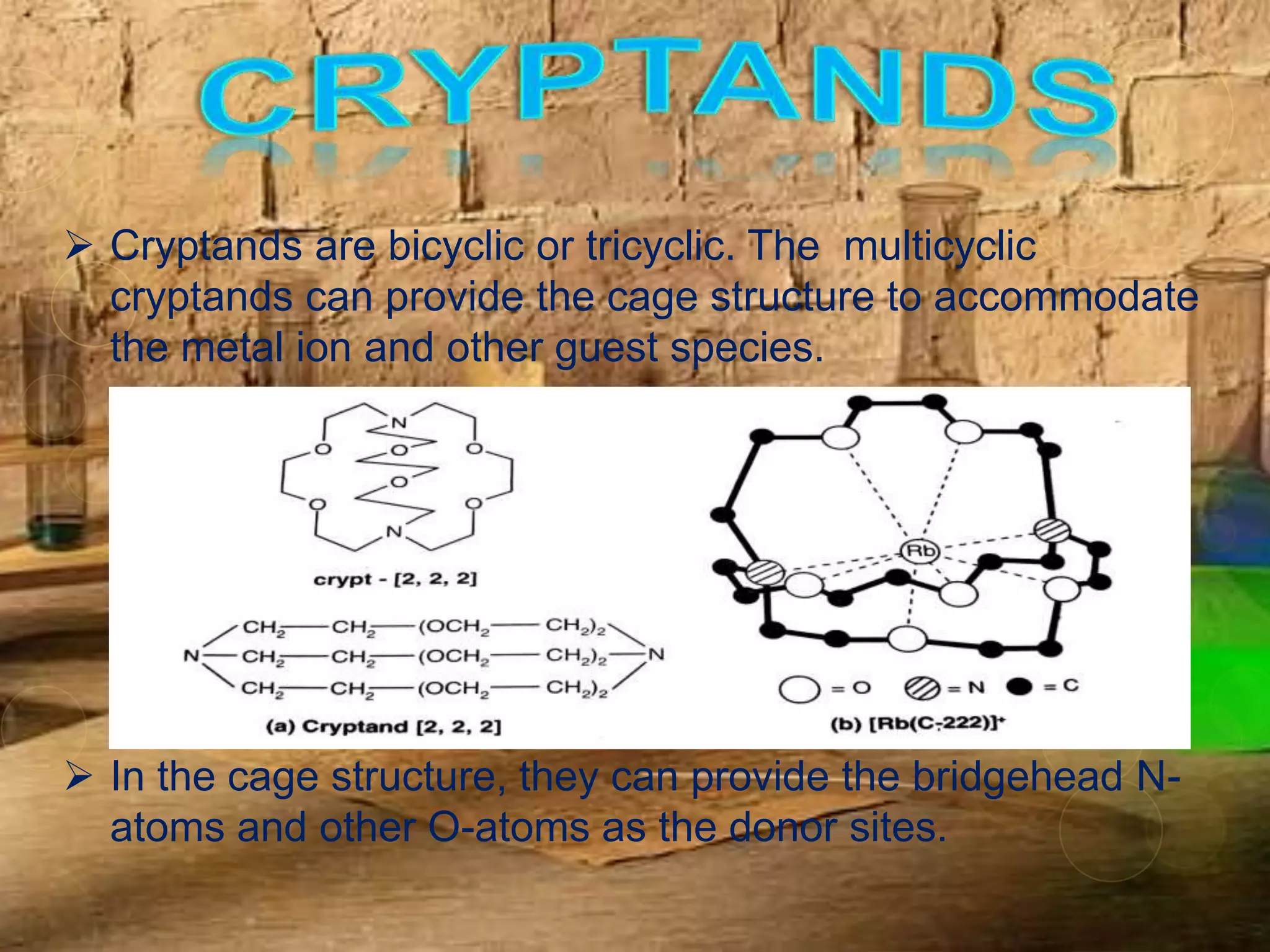 crownether and cryptand.pdf