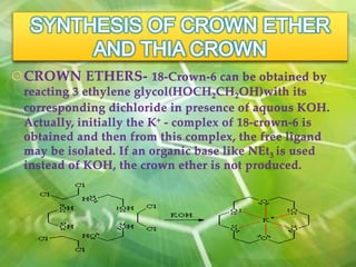 crownether and cryptand.pdf