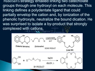 crownether and cryptand.pdf