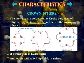 crownether and cryptand.pdf