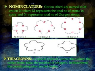 crownether and cryptand.pdf