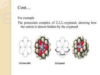 Crown ethers and inclusion compounds | PPTX | Chemistry | Science