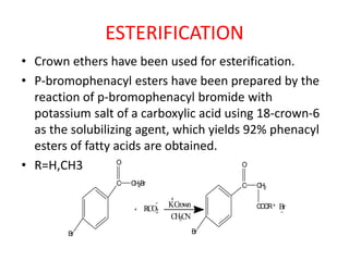 Crown ethers ppt | PPTX