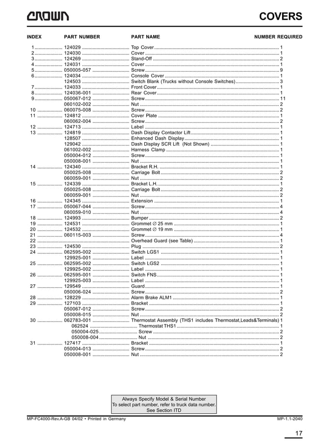 Crown fc4000 series forklift parts catalogue manual | PDF