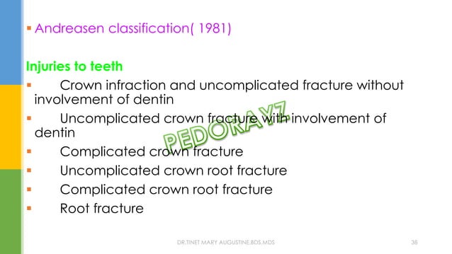 Dental Crown fracture | PDF | Oral care | Personal Care