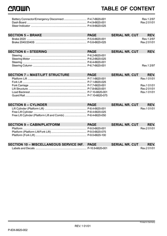 Crown gpc2000 series lift truck parts catalogue manual | PDF