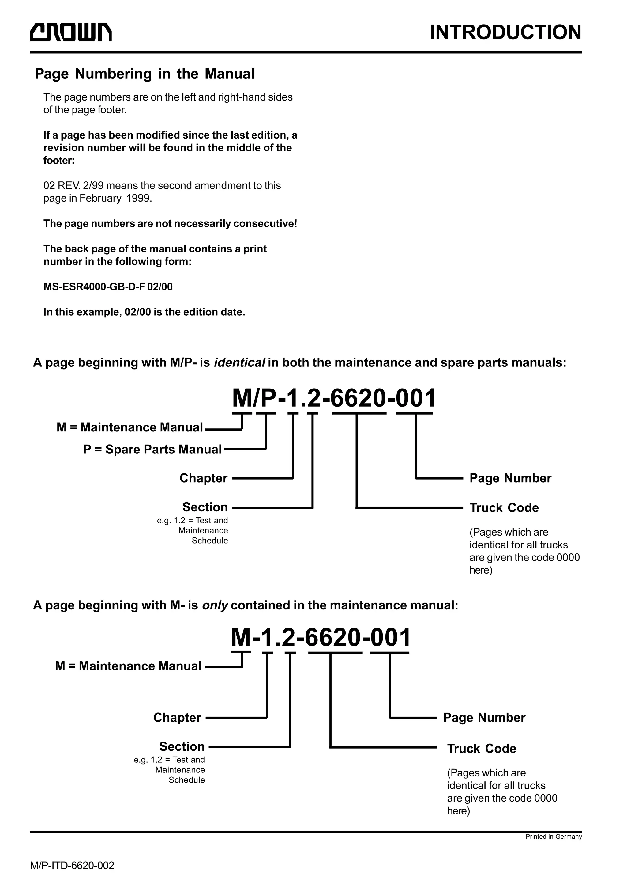 Crown GPC2000 Series Lift Truck Parts Catalogue Manual.pdf