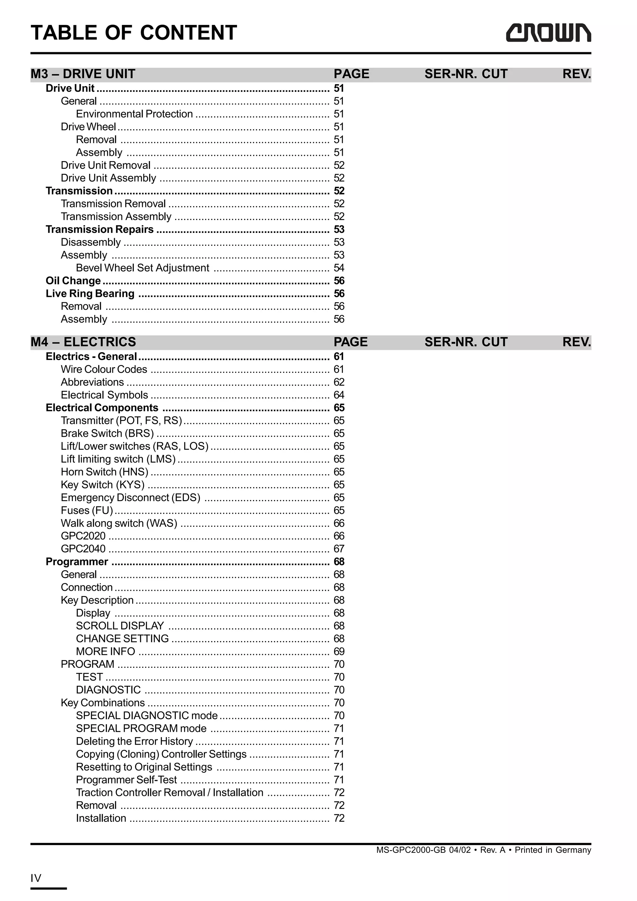 Crown gpc2020 lift truck service repair manual | PDF